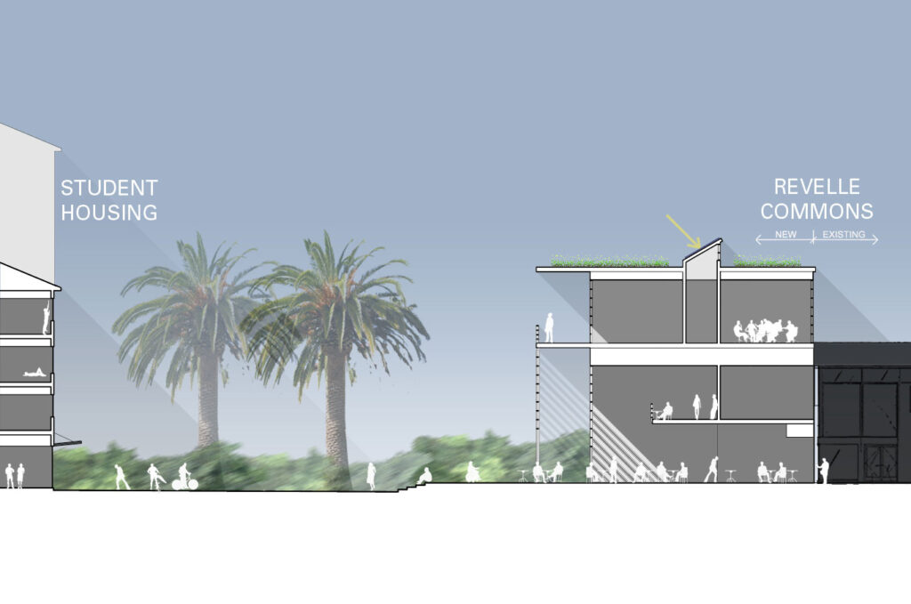 UC San Diego Revelle-Muir Colleges Campus Plan | EHDD Architecture ...