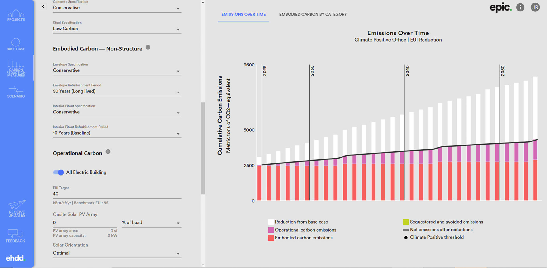 EHDD Democratizes Decarbonization with EPIC tool | EHDD Architecture ...
