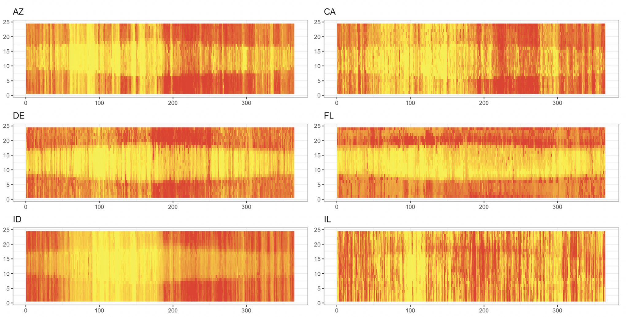 EPIC | EHDD Architecture, Interiors & Planning